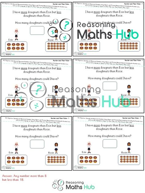 identify and represent numbers using objects and pictorial