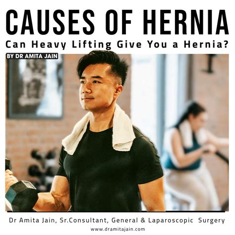Muscles Weightlifting Surgical Hernia Herniarepair Herniasurgery