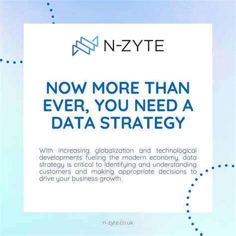 N Zyte On Linkedin Nzyte Datavisualisation Datamanagement