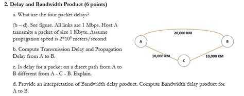 2delav And Bandwidth Product 6 Points A What Are The Four Packet