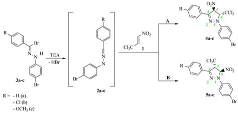 Molecules Special Issue Recent Advances In The Synthesis Functionalization And Applications