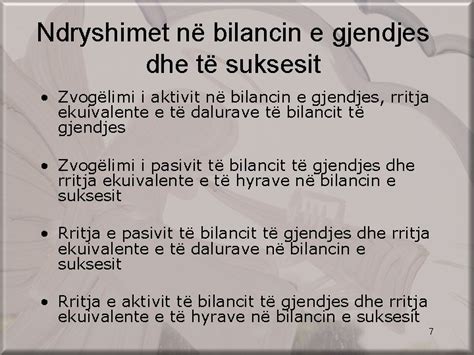 Bilanci I Suksesit Pasqyra E Ndryshimit T Kapitalit