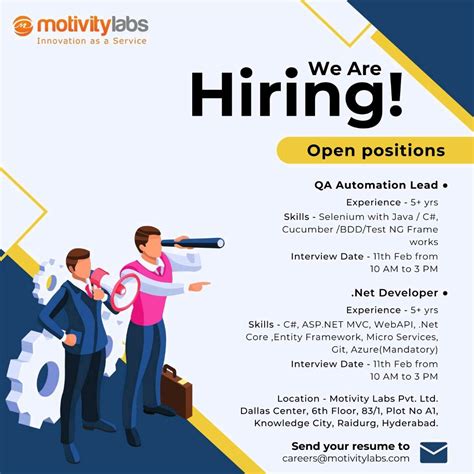 Rohith Kumar On Linkedin Dotnetdevelopers Aspnet Mvc Mvcframework