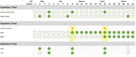 Side By Side Question Formatting Using Javascript Xm Community