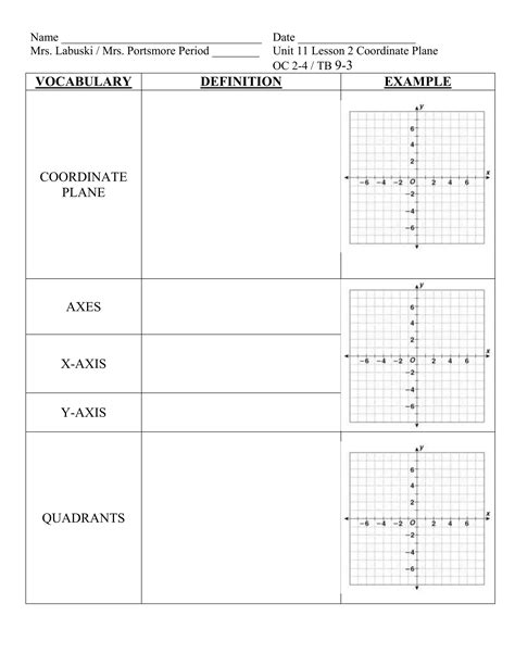 Unit 11 Lesson 2 Cooridnate Plane Pdf
