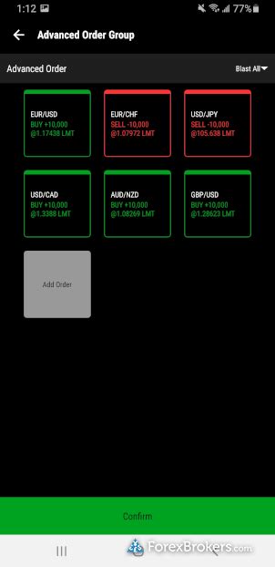 Td Ameritrade Forex Review 2021
