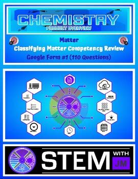 Chemistry Matter Classifying Matter Google Form Review 1 110 Questions