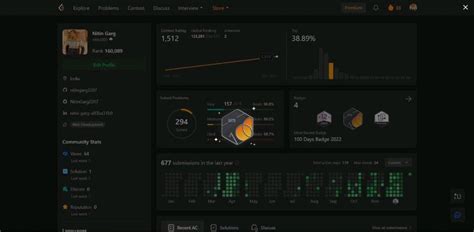 Nitin Garg On Linkedin Leetcode Learning Challenge