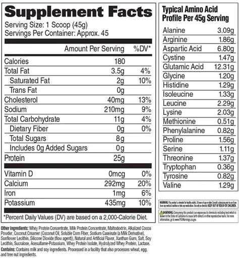 Whey Matrix Bienestarysaludes