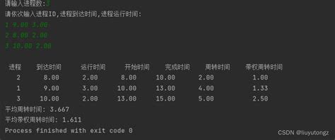 操作系统 处理机调度 先来先服务算法（fcfs）c、java先来先服务调度算法代码 Csdn博客