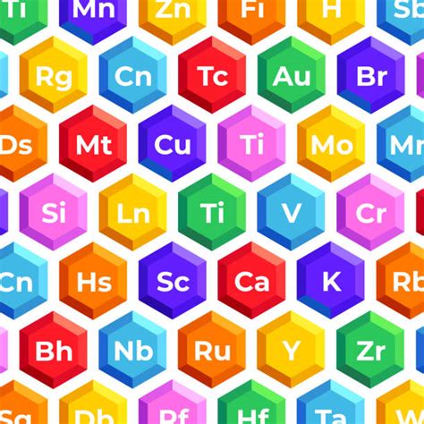 80 Periodic Table Classroom Stock Illustrations Royalty Free Vector Graphics And Clip Art Istock