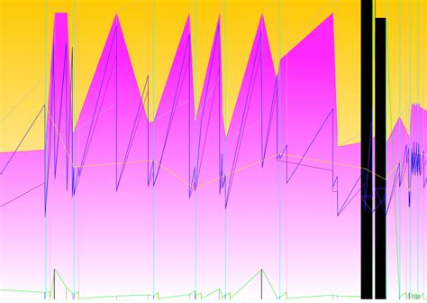 confluence performance issues due to scroll word export page confluence atlassian documentation