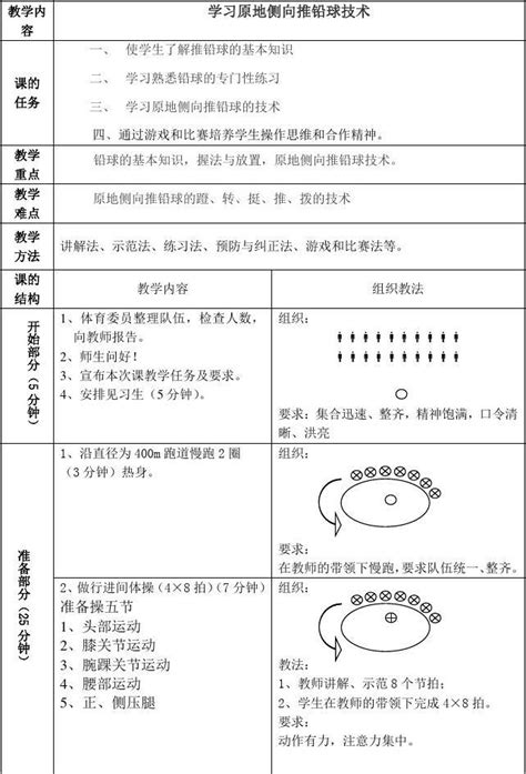 原地推铅球教案 word文档在线阅读与下载 免费文档