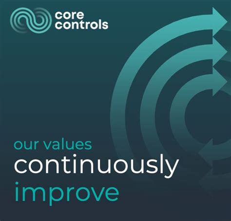Core Controls Ltd On Linkedin Corecontrols Pioneeringsolutions