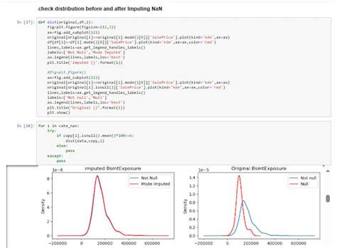 Do Professional Data Analysis Projects Using Python By Arhum Ds Fiverr