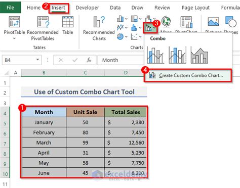 How To Combine Bar And Line Graph In Excel 2 Suitable Ways
