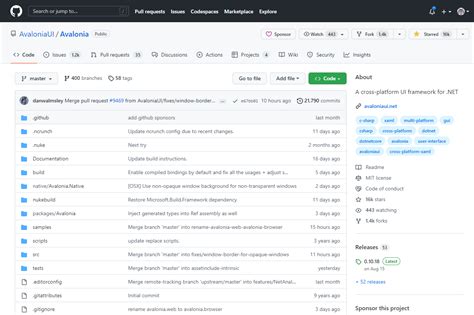 Net Avalonia Ui Dotnet
