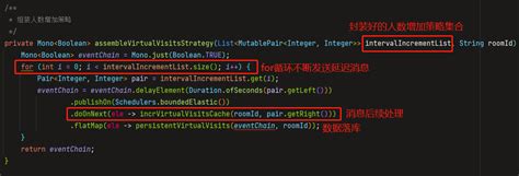【逻辑梳理】webflux延迟队列逻辑更改过程记录 Simonleejava 博客园
