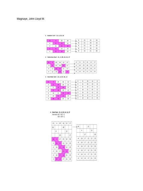 10 Activity 1 Pdf