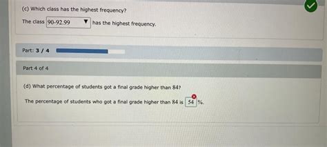 Solved The Following Frequency Histogram Presents The Final