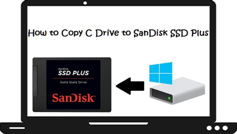 Copy C Drive To SanDisk SSD Plus Within Simple Steps