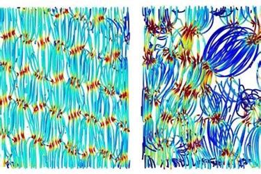 Chaos That Will Keep You Warm Bayreuth Researchers Improve Heat