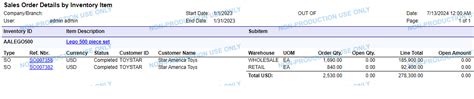 How To Calculate Revenue Of An Inventory Item Sold Community