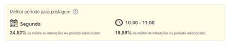 Algoritmo Do Facebook Veja O Que Mudou E Melhore Seus Resultados