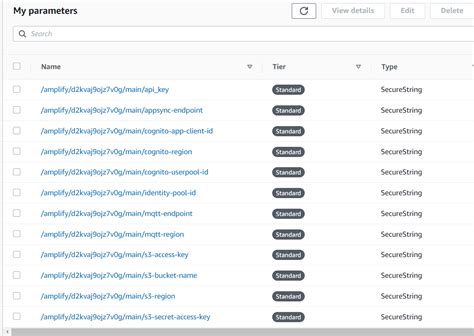 Ssm Parameter Limit For Secrets With Aws Amplify Issue Aws