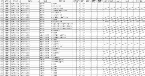 전북대 수시등급 전북대학교 수시등급 입결 내신 2023년 2024년