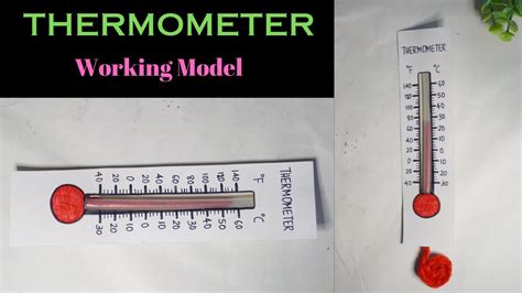 Weather Thermometer School Project Weather Thermometer Working