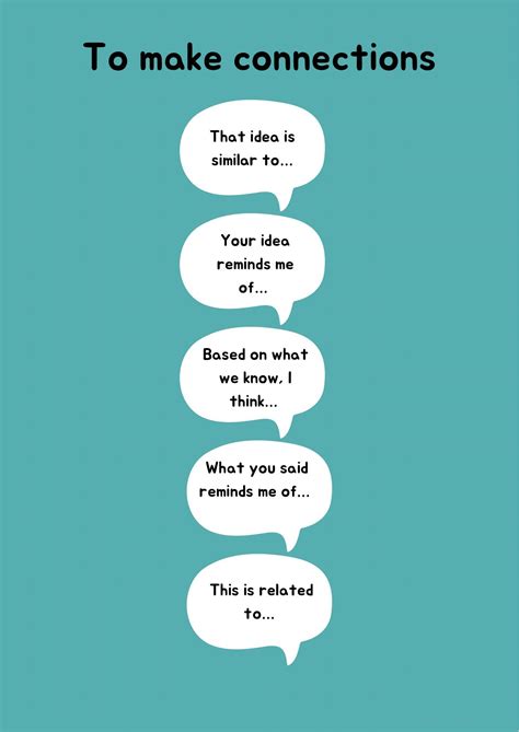 Oracy Sentence Stems Voice 21 Sentence Starters English Lesson Sentence