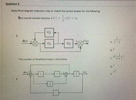 Solved Question Apply Block Diagram Reduction Rules To Chegg