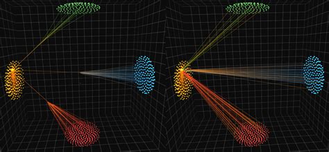 Edge Bundling Left Versus No Edge Bundling Right In Clustering Download Scientific Diagram