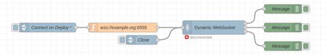 Node Red Contrib Dynamic Websocket Node Node Red