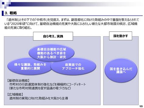 大阪発地方分権改革ビジョン 住民に身近な自治の実現と大阪関西の自立的成長に向けて ppt download