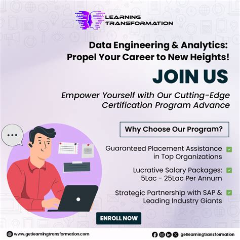 Get Learning Transformation On Linkedin Dataengineering