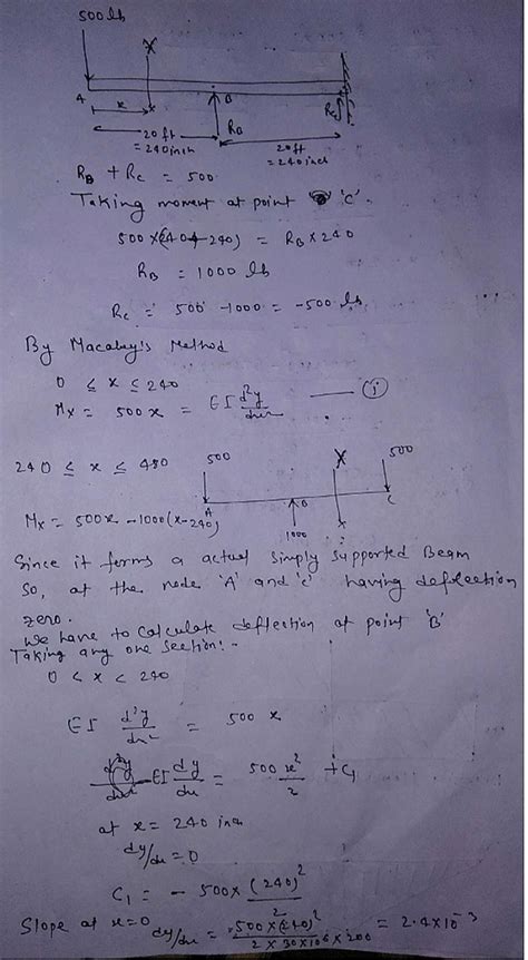 Solved For The Beams Shown In Figures P4 7 Through P4 13 Determine