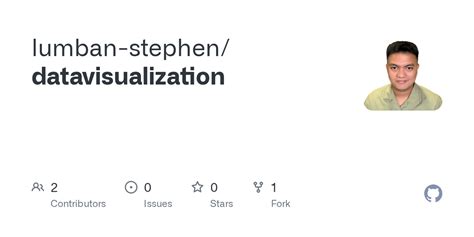 github lumban stephen datavisualization