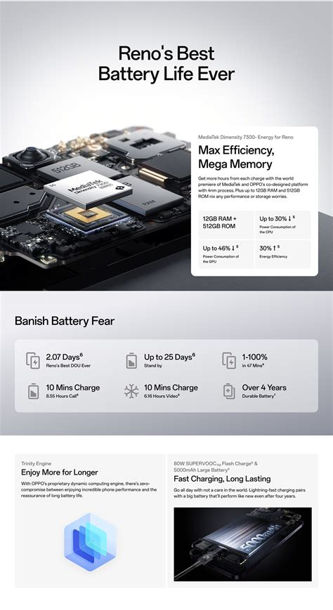 Shopee Malaysia Free Shipping Across Malaysia