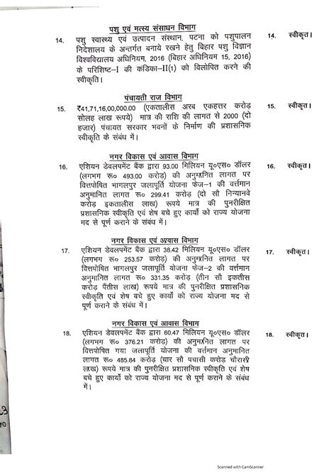नीतीश कैबिनेट की बैठक खत्म कुल 18 एजेंडों पर लगी मुहर