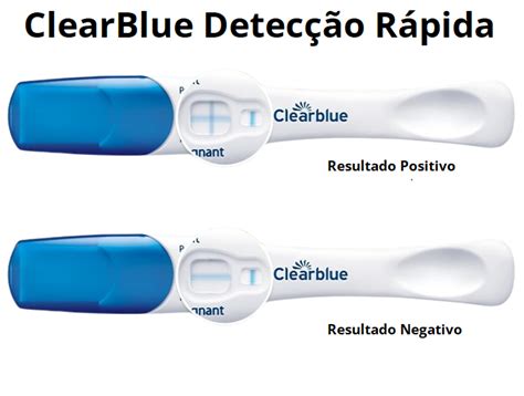 fotos de teste de gravidez resultados positivos e negativos dos 13