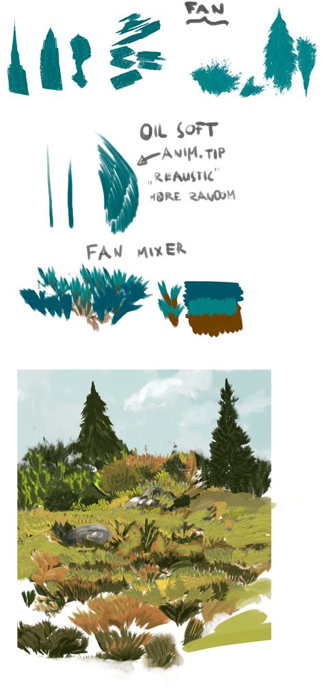 Theflows Mixer Concept Brushes V11 Work In Progress Krita 5