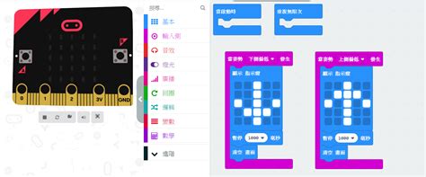 Microbit 運算思維