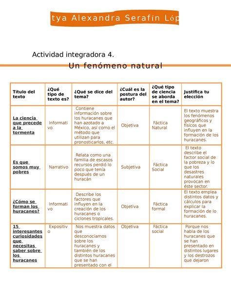 Actividad Integradora 4 Modulo 10 Docx Actividad Integradora 4 о Bilarasa