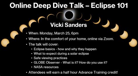 March Online Deep Dive With Vicki Sanders Presenting Eclipse