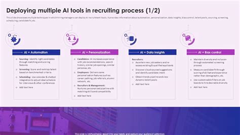 Enhancing Recruitment Process Through Information Deploying Multiple Ai