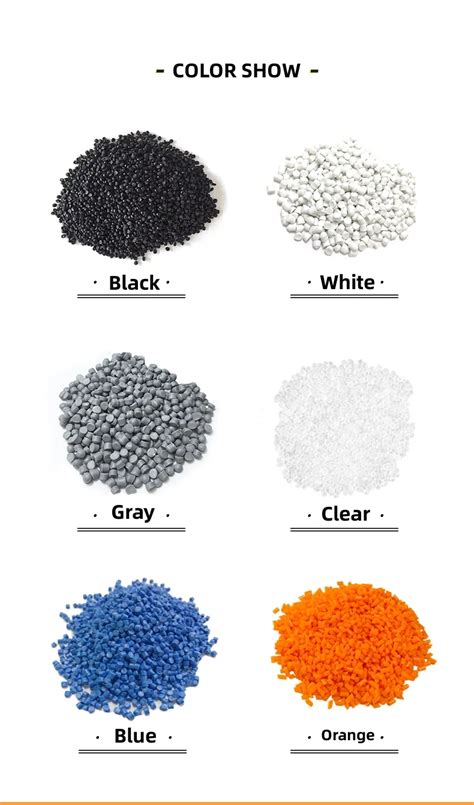 Factory Price Gf30 Pa66 Gf30 Per Kg Price Pa66+30%lft,30% Long Fiber ...
