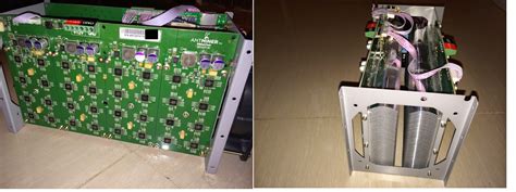 Tutorial Antminer S GH W Bitcoin Miner