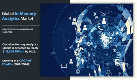 In Memory Analytics Market Size Share Forecast 2026
